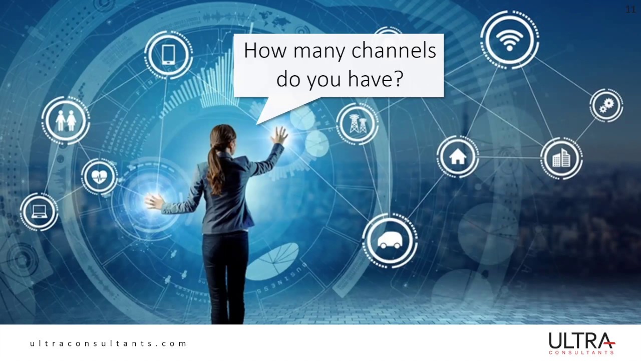 Improve Omni-Channel Order Management - YouTube