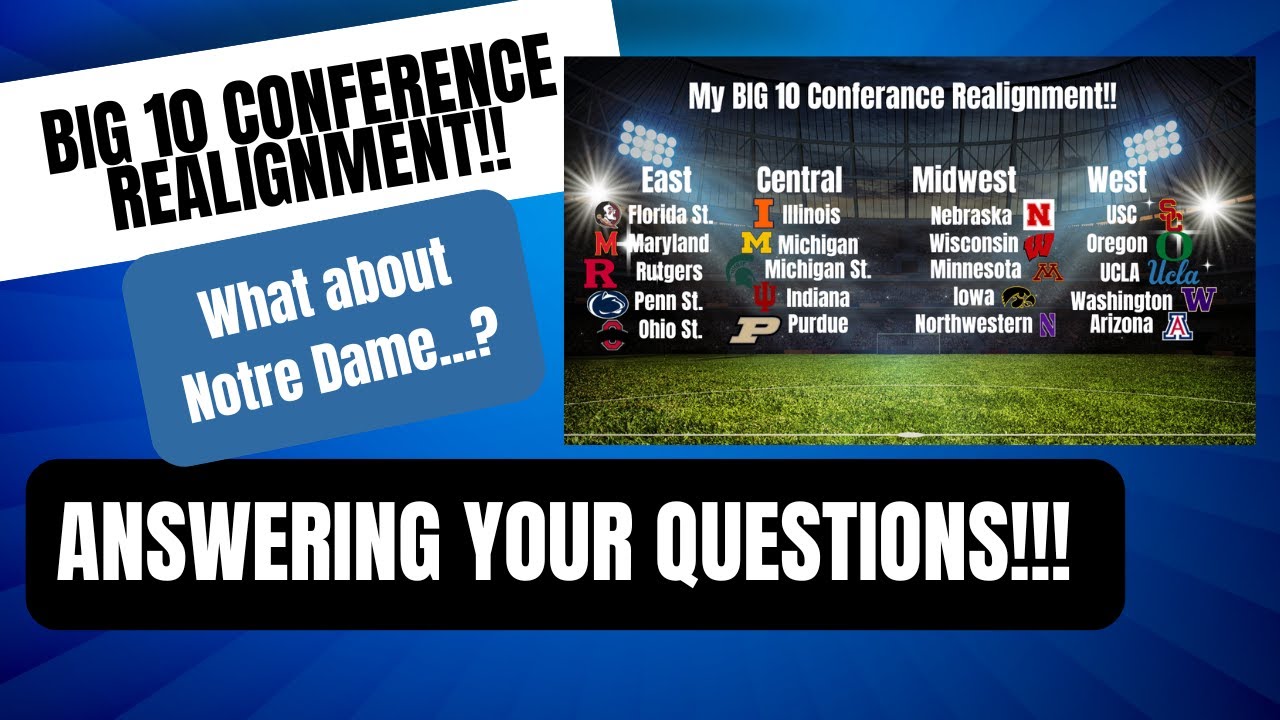 ANSWERING COMMON QUESTIONS/COMMENTS ABOUT MY BIG 10 CONFERENCE ...