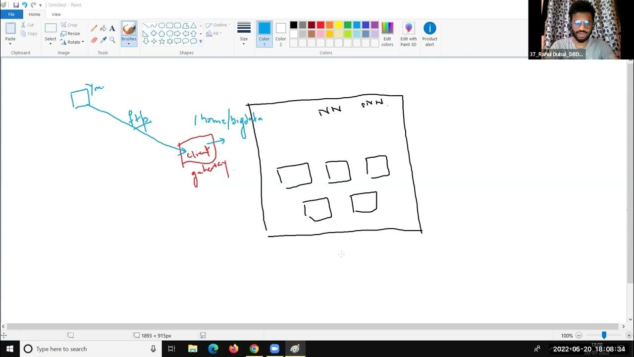 CDAC Big data Lecture 3 Sunbeam Karad DBDA - YouTube