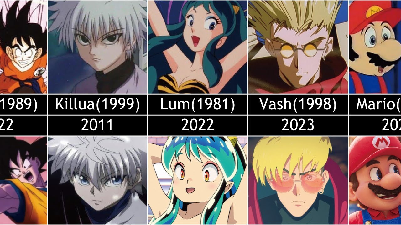 How Do ANIME Characters Evolve After A Remake? - YouTube