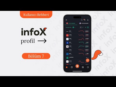 Profil | infox