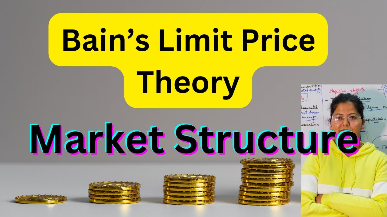 Bain's Limit Price Theory | Market Structure | Microeconomics | Deepti ...