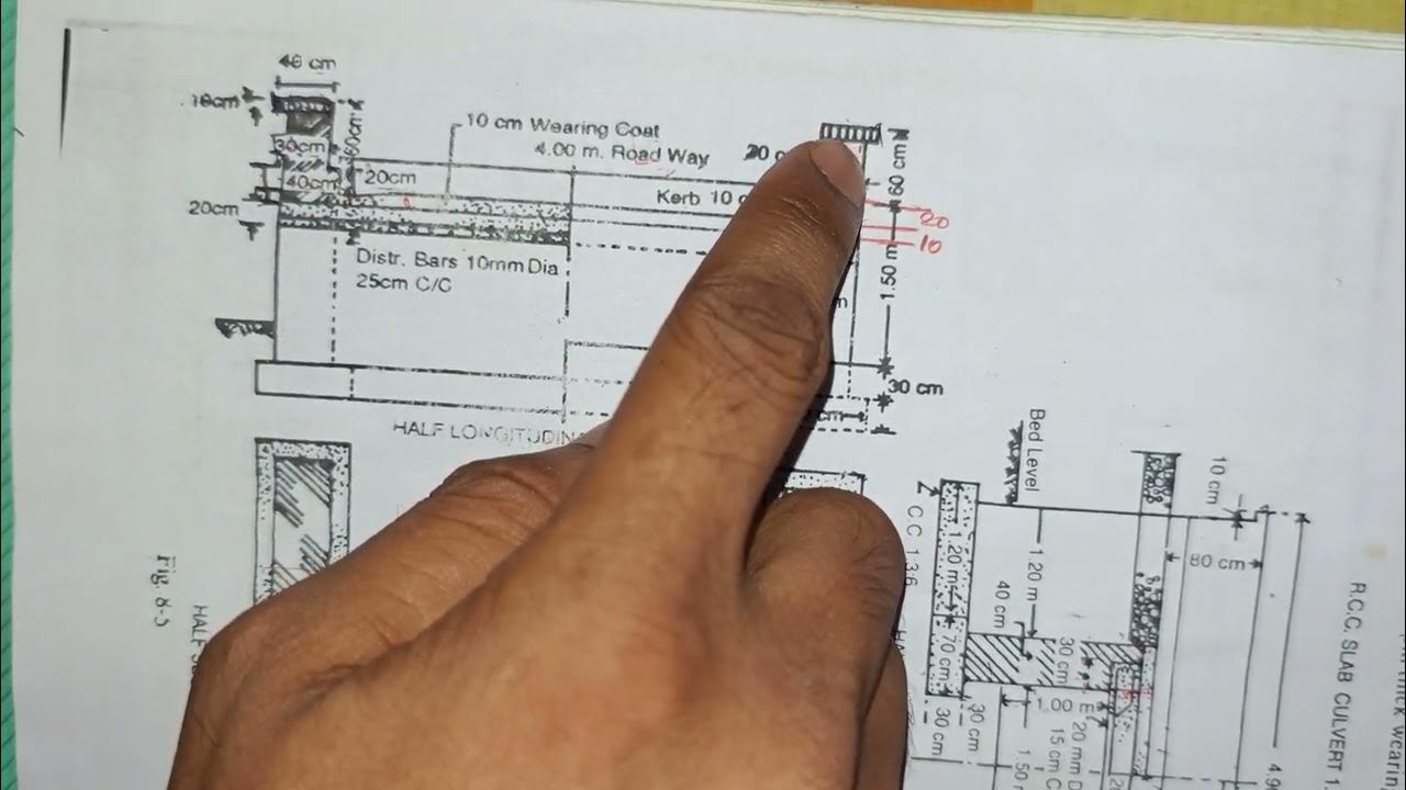 Estimation Of Slab Culvert | Estimation & Cost Evaluation - YouTube