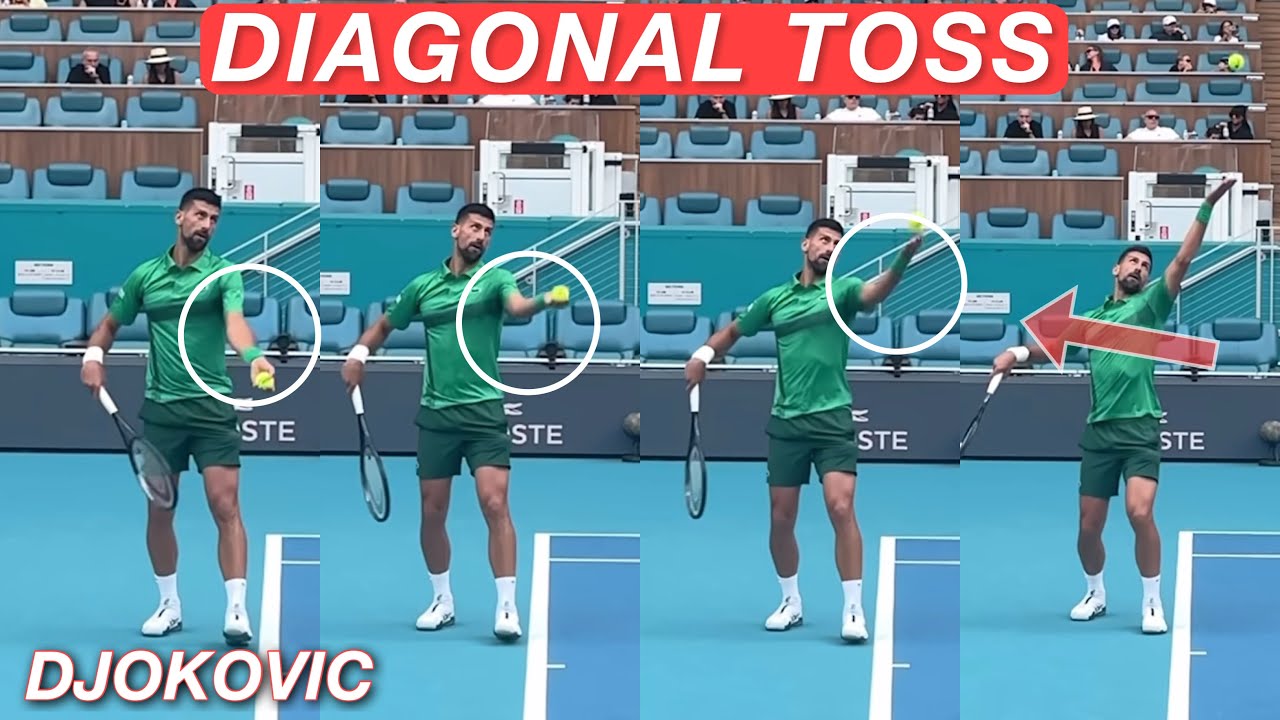 How the Parallel, Diagonal & Forward Toss Arm Technique Relates to ...
