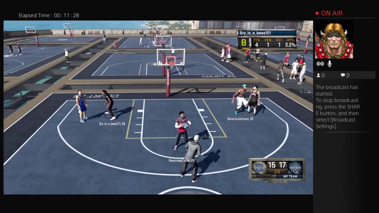 First 2k video - YouTube