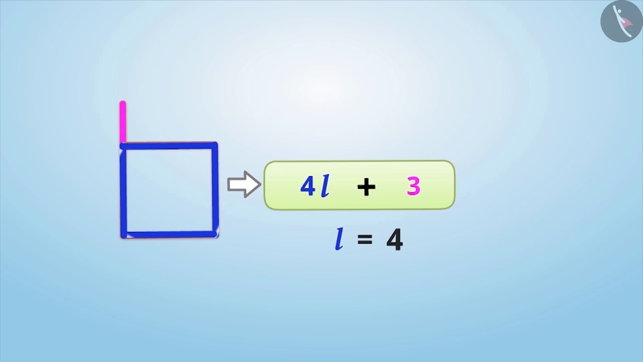 Algebraic Expressions | Part 1/3 | English | Class 6 - YouTube