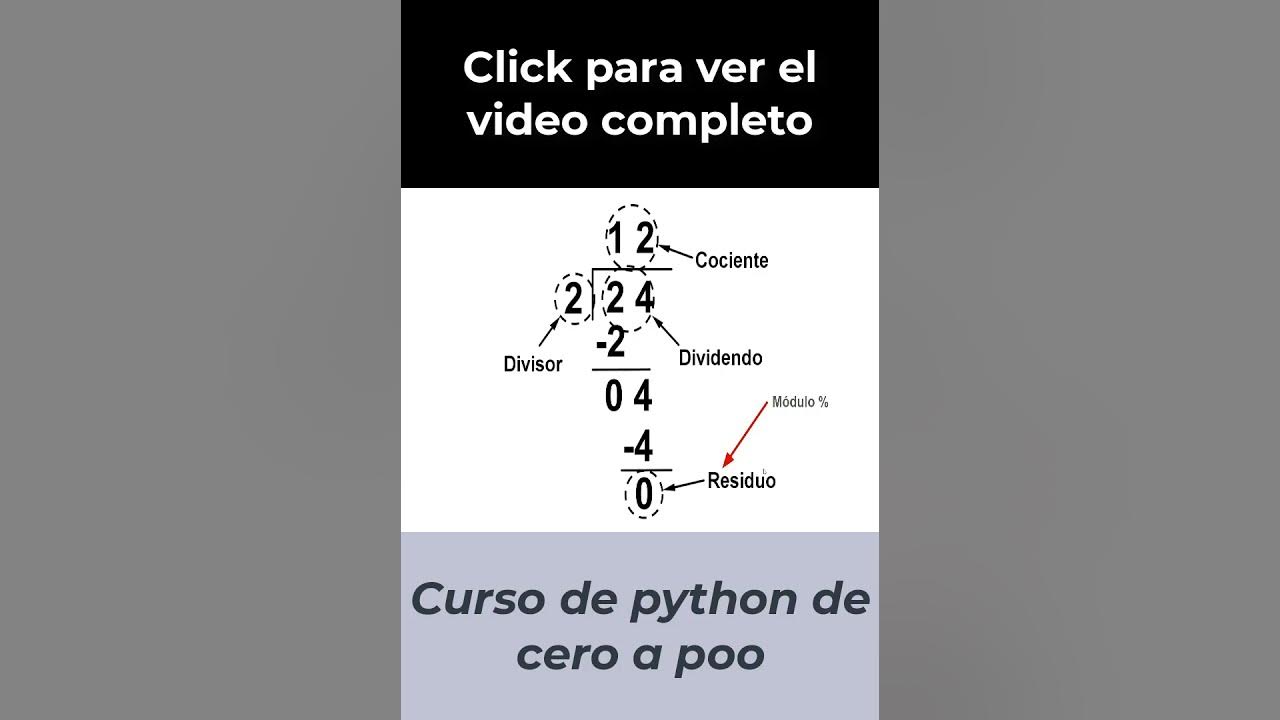 Tipos De Datos En Python Parte 4 Facultadautodidacta Python Pythonprogramming Youtube