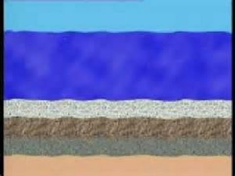Experiments in Stratification - YouTube