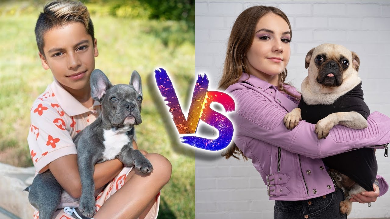 King Ferran (The Royalty Family) Vs Piper Rockelle 🔥 Transformation ...