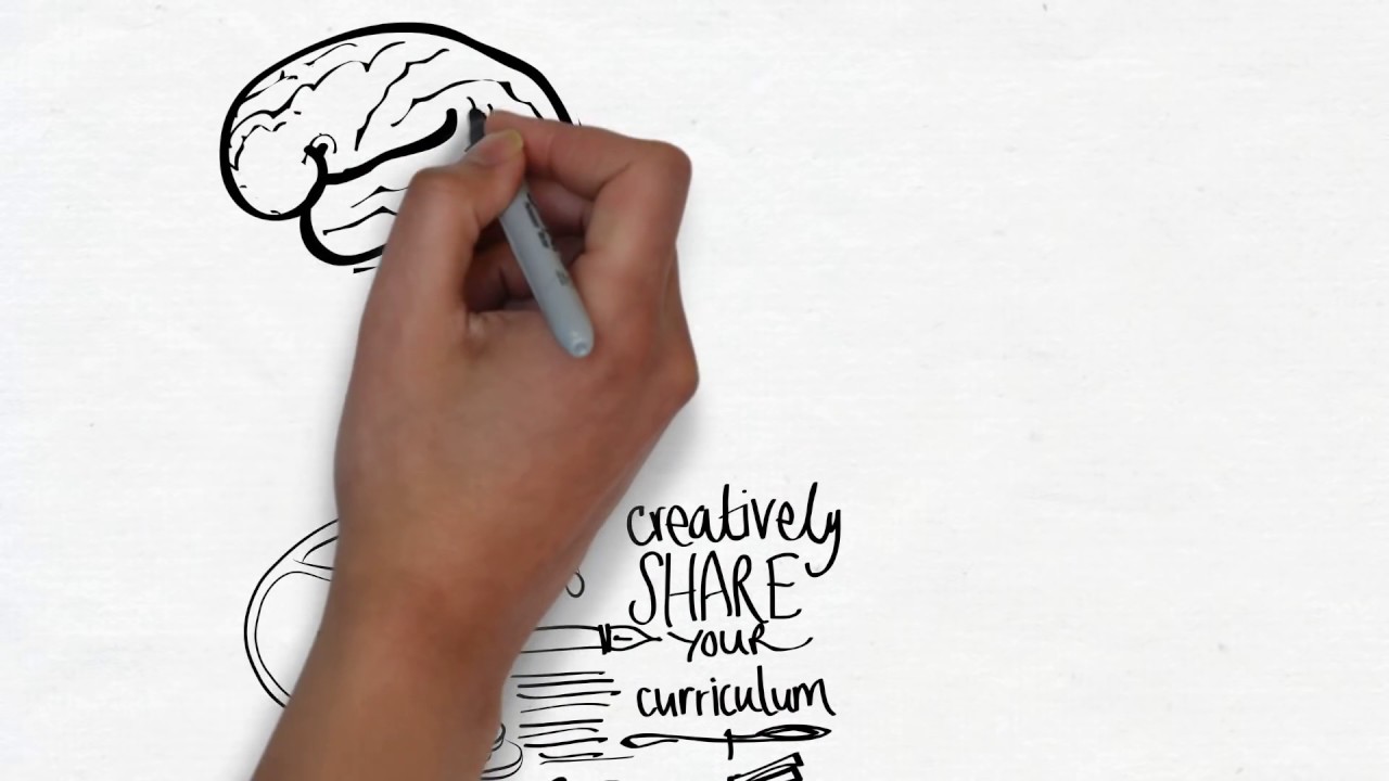 How to Create Whiteboard Animation Videos For Training And eLearning - YouTube