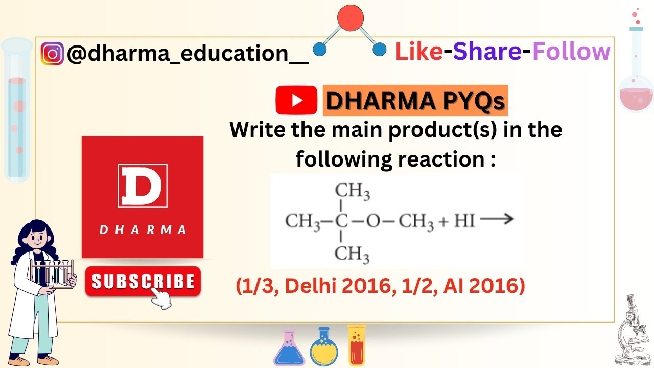 Write the main product(s) in the following reaction : (CH3)3-C-O-CH3+HI ...