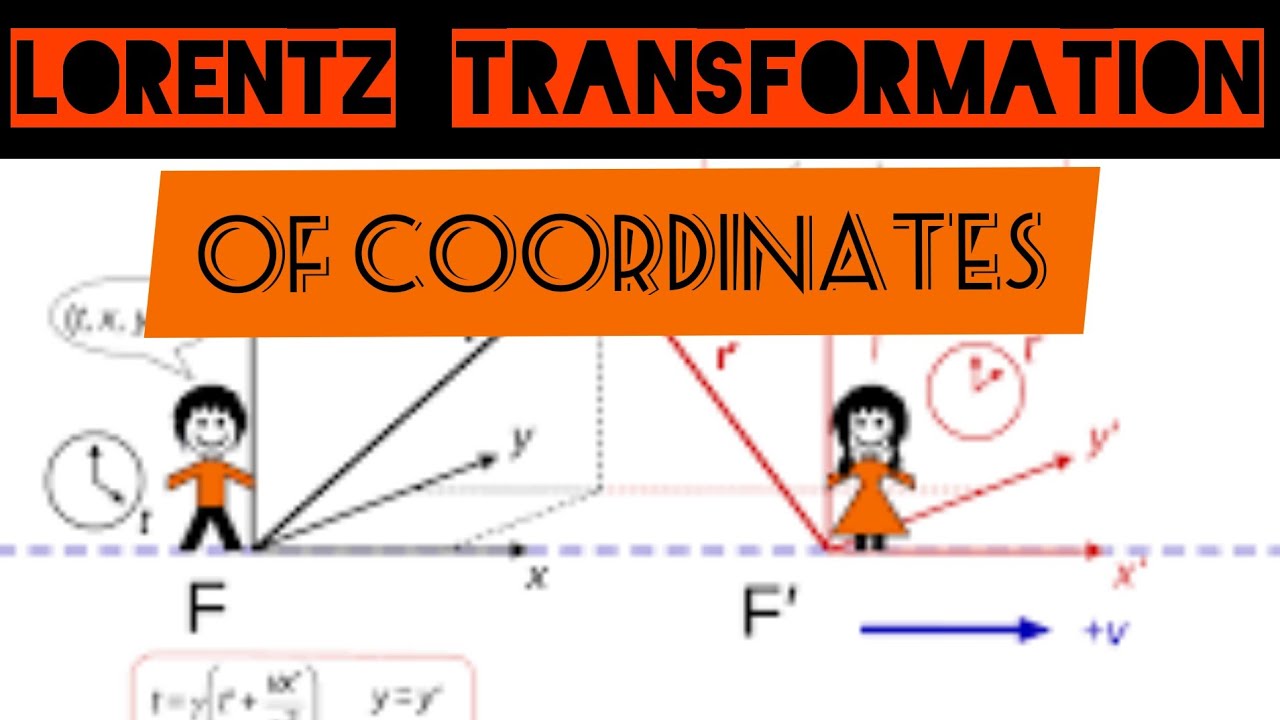 Physics 201 Lorentz transformation of coordinates 2021 exam prep. class ...