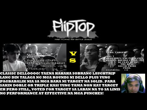 Fliptop - Dello vs Target | Review Video #440 - YouTube