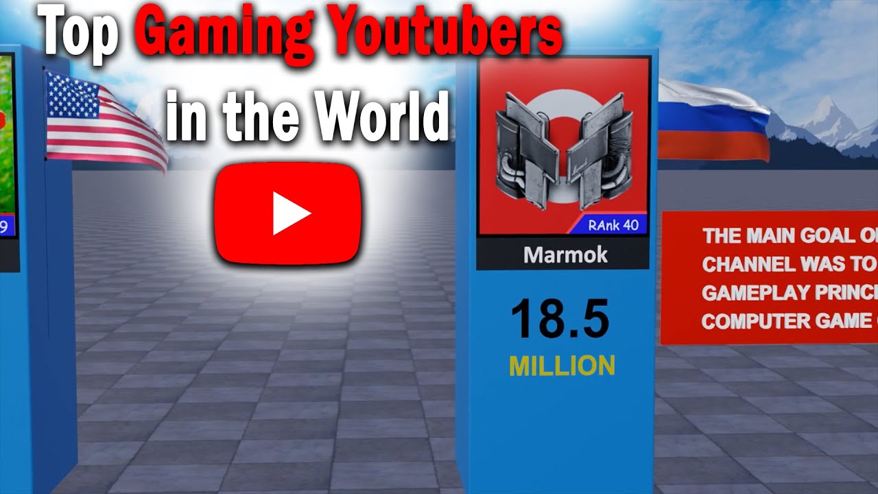 Top Gaming Youtubers in the World you Need to Know. - YouTube