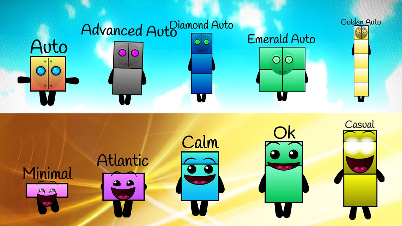 Difficultyblocks Band 10 But AutoBlocks band 1 | THIS JIT IS POWERFUL ...