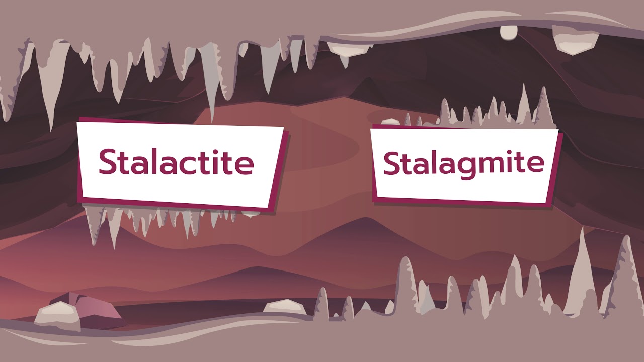 Stalagmite and Stalactite - YouTube