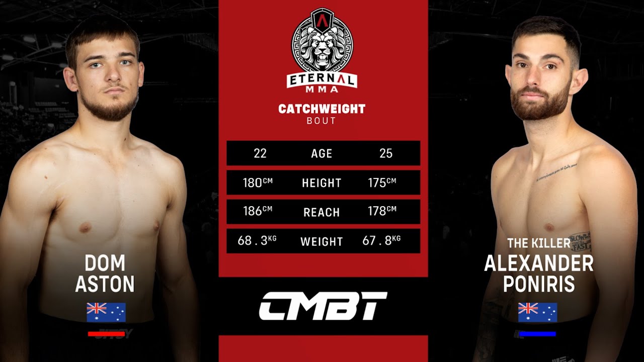 Eternal MMA 79 - Dom Aston VS Alex Poniris - MMA Fight Video - YouTube