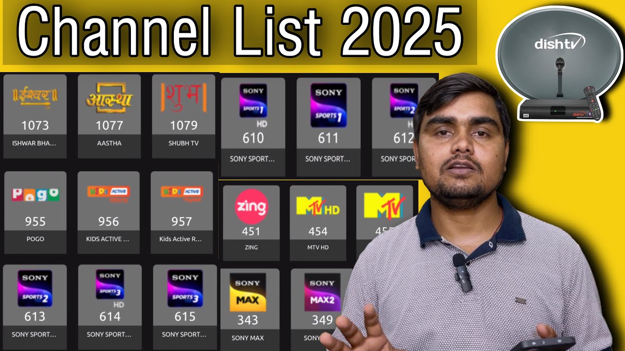 2026 Dish TV Channel List 2025 | All Channels List With Number | Dish ...