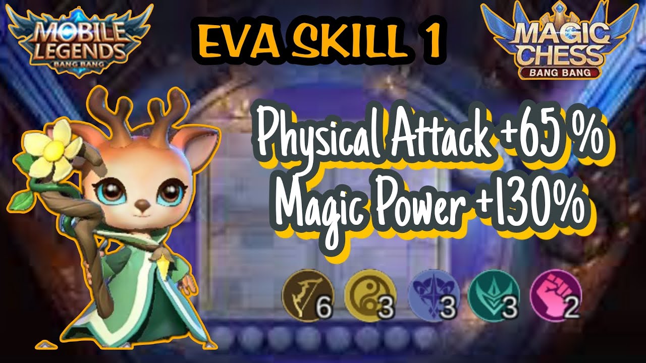 [ NEW ] Cara Main Magic Chess Eva Skill 1 || Mengaktifkan 4 Synergy ...