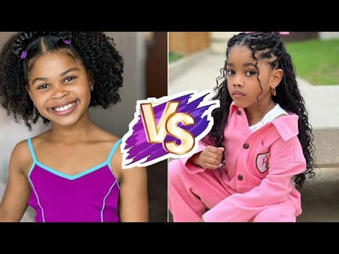 Laiya Face TV ( The Sales family) vs Nova McKay Transformation from ...