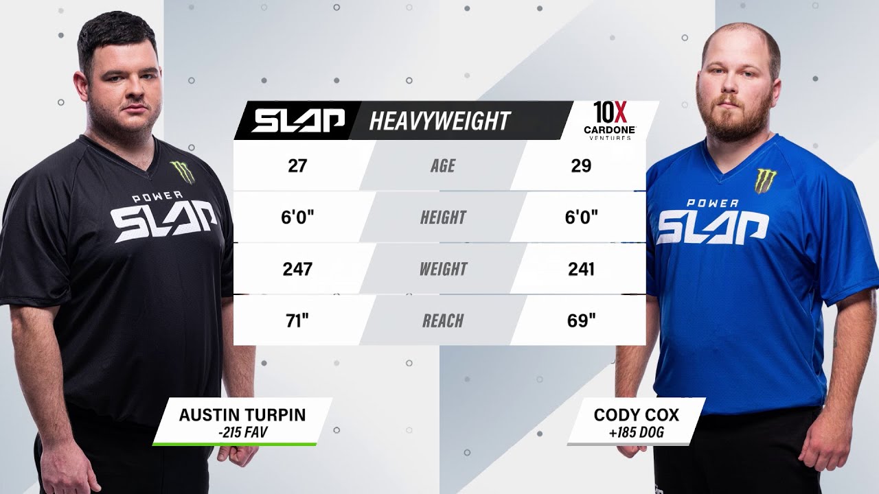 Power Slap Free Match: Austin Turpin vs Cody Cox - Turp Daddy Slims ...