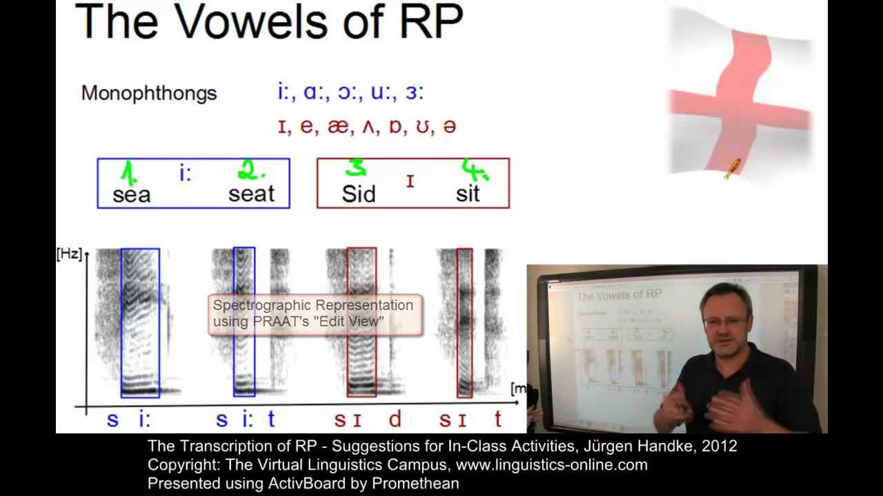 The Transcription of RP - Suggestions for In-Class Activities - YouTube