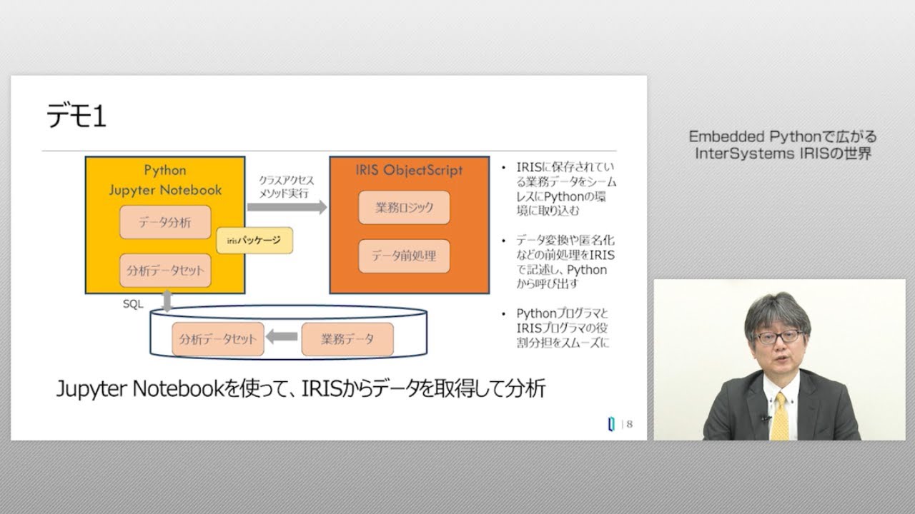 Embedded Python で広がる InterSystems IRIS の世界（2022年3月9日開催） - YouTube