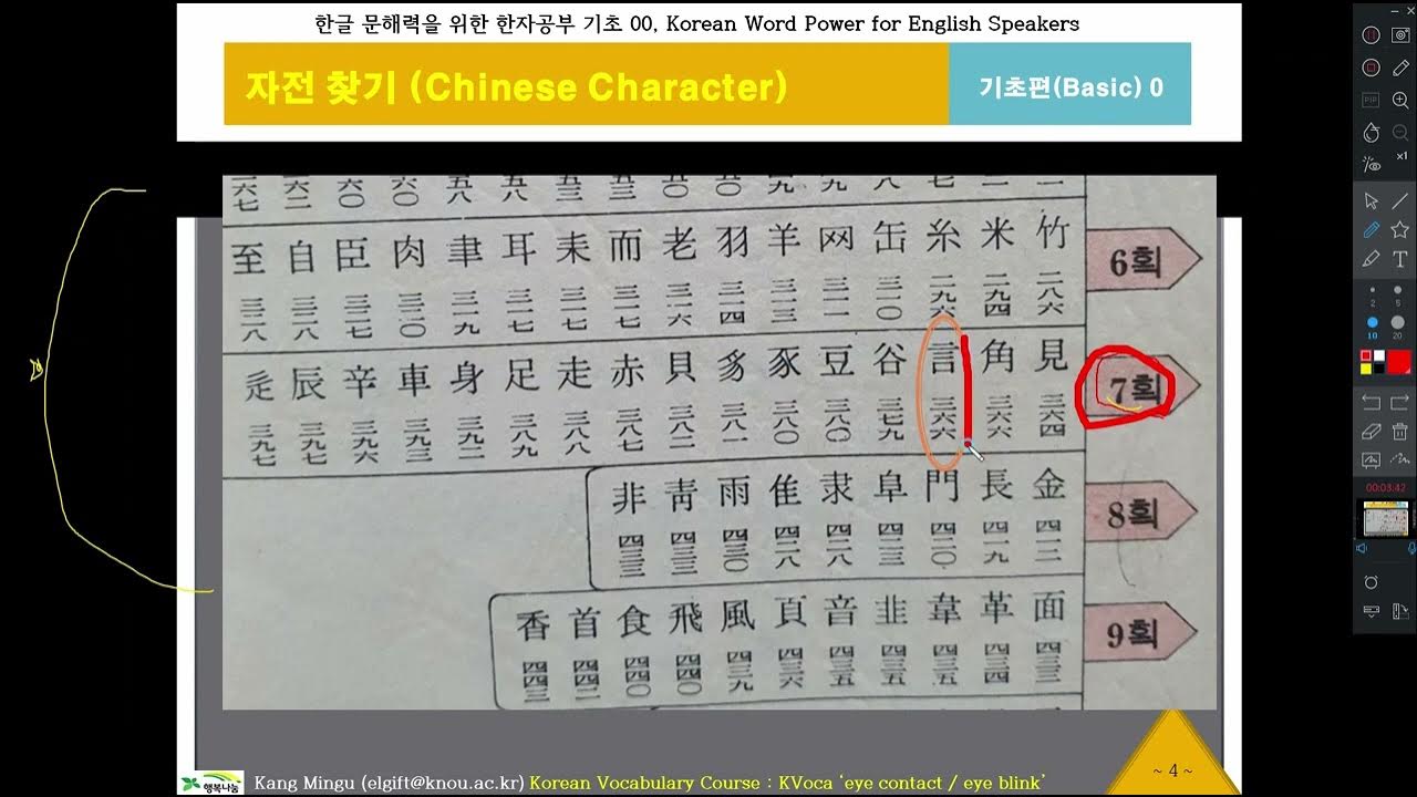한글 워드파워, 한자공부0(자전,옥편,사전), Chinese Character, 기초한자, 한글문해력, 한국어구조, Korean ...