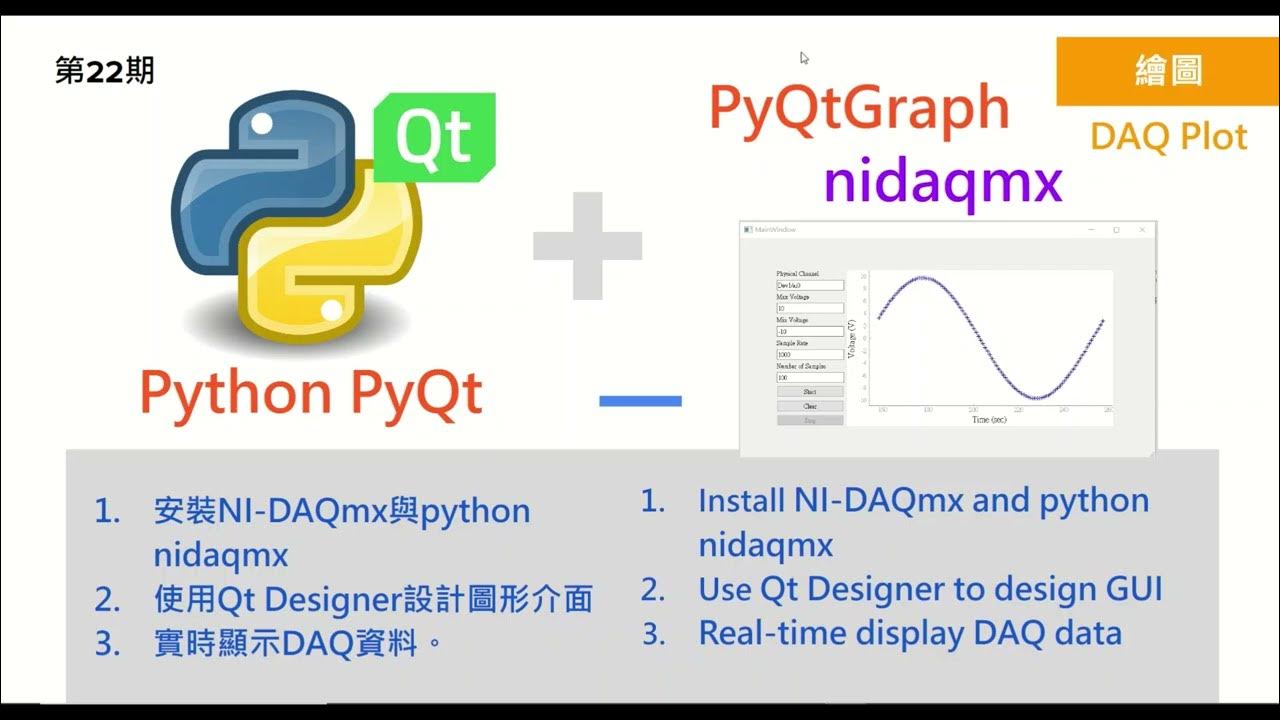 [第22期]Use PyQtGraph and nidaqmx to implement real time plots/使用 ...