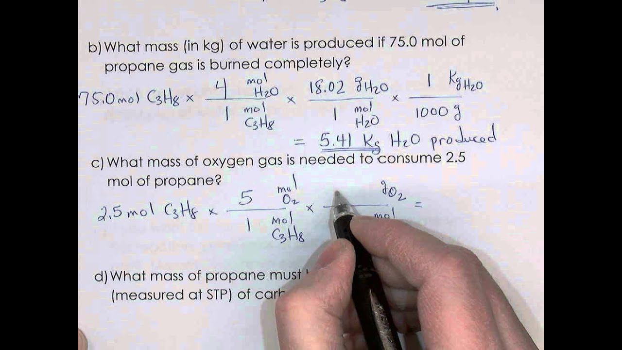 Reaction Stoichiometry Introduction - YouTube