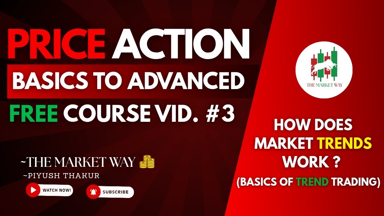 WHAT ARE MARKET TRENDS ? | (BASICS OF TREND TRADING) | PRICE ACTION ...