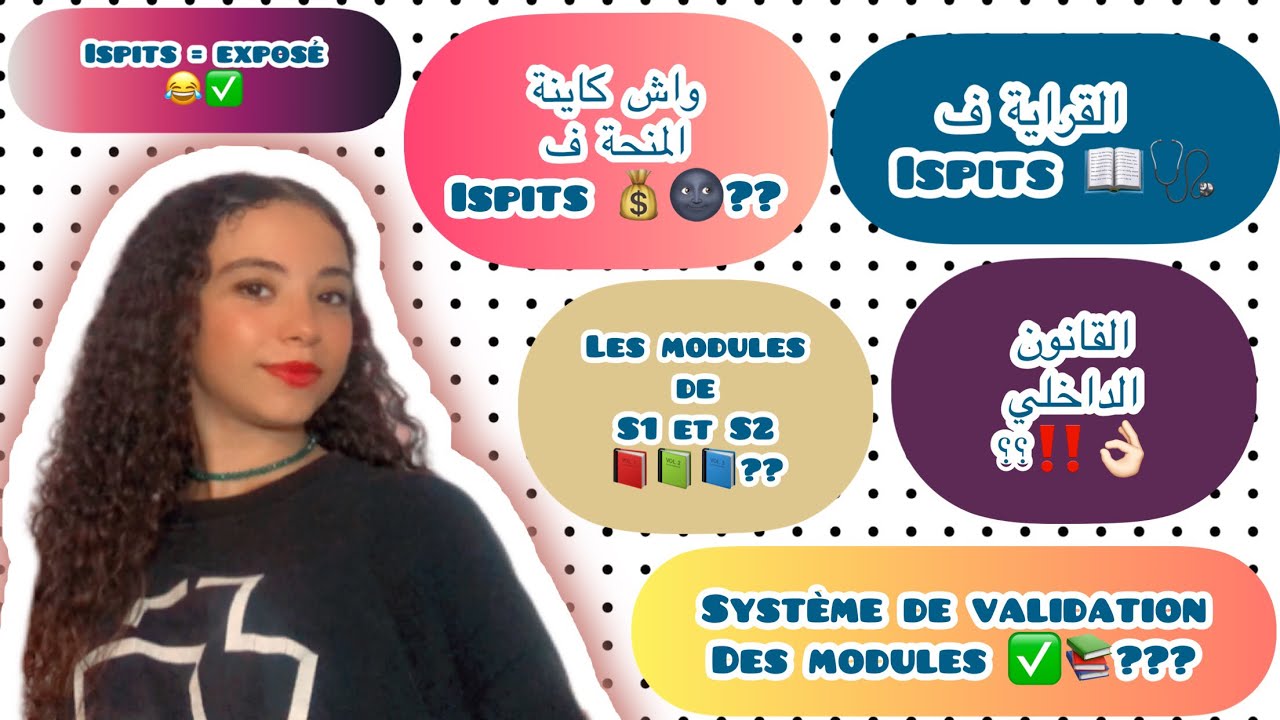جميع المعلومات لي غاتحتاجو تعرفوها ف ispits 🩺 ‼️ - YouTube