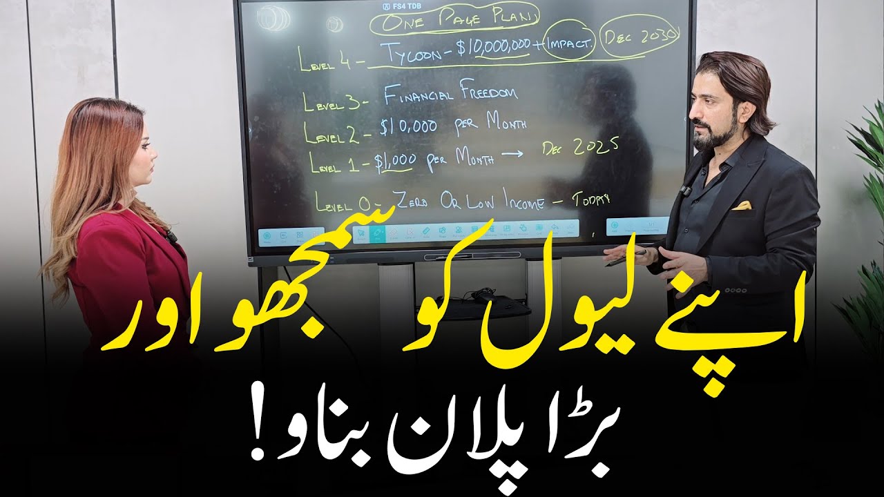 One Page Life Success Plan! | Life And Success Secrets | Shakeel Ahmad ...