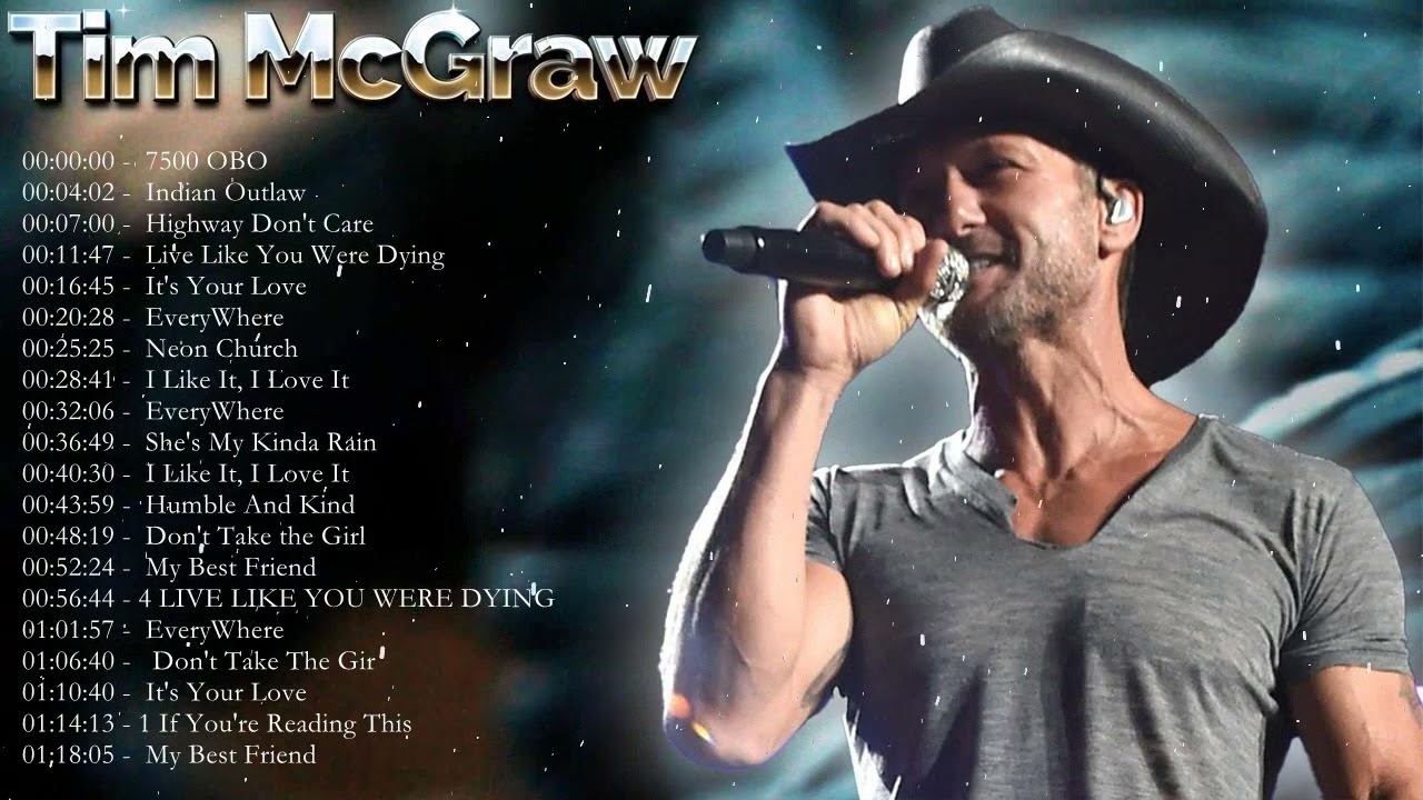 Tim McGraw Best Songs - Tim McGraw Greatest Hits Full Album 2022 - YouTube