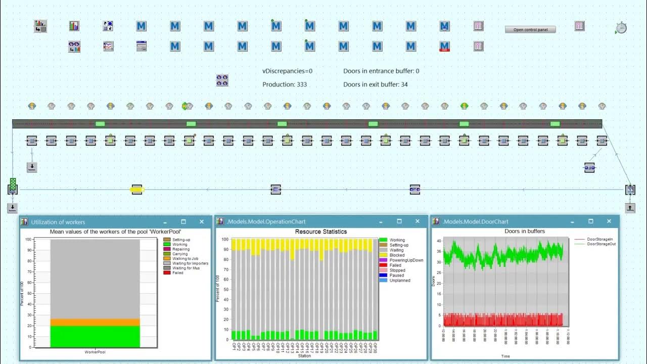 Plant Simulation - Assembly line - YouTube