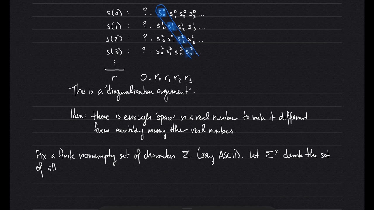 Uncountably infinite sets - YouTube