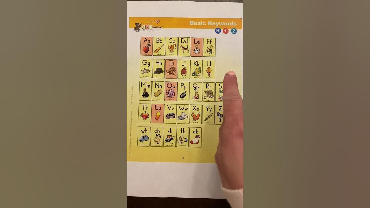 Fundations Letter-Keyword-Sound Drills with Digraphs - YouTube