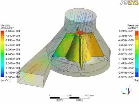 CFD ANALYSIS OF A CENTRIFUGAL BLOWER - YouTube