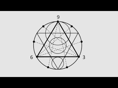 3 6 9 FVG x Tesla Vortex বাংলা - YouTube