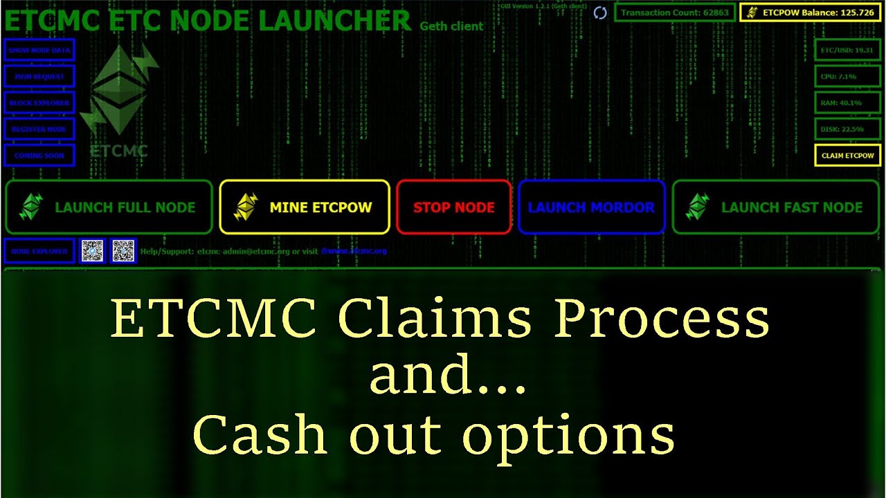 ETCMC Claims Process and Cash out Options - YouTube
