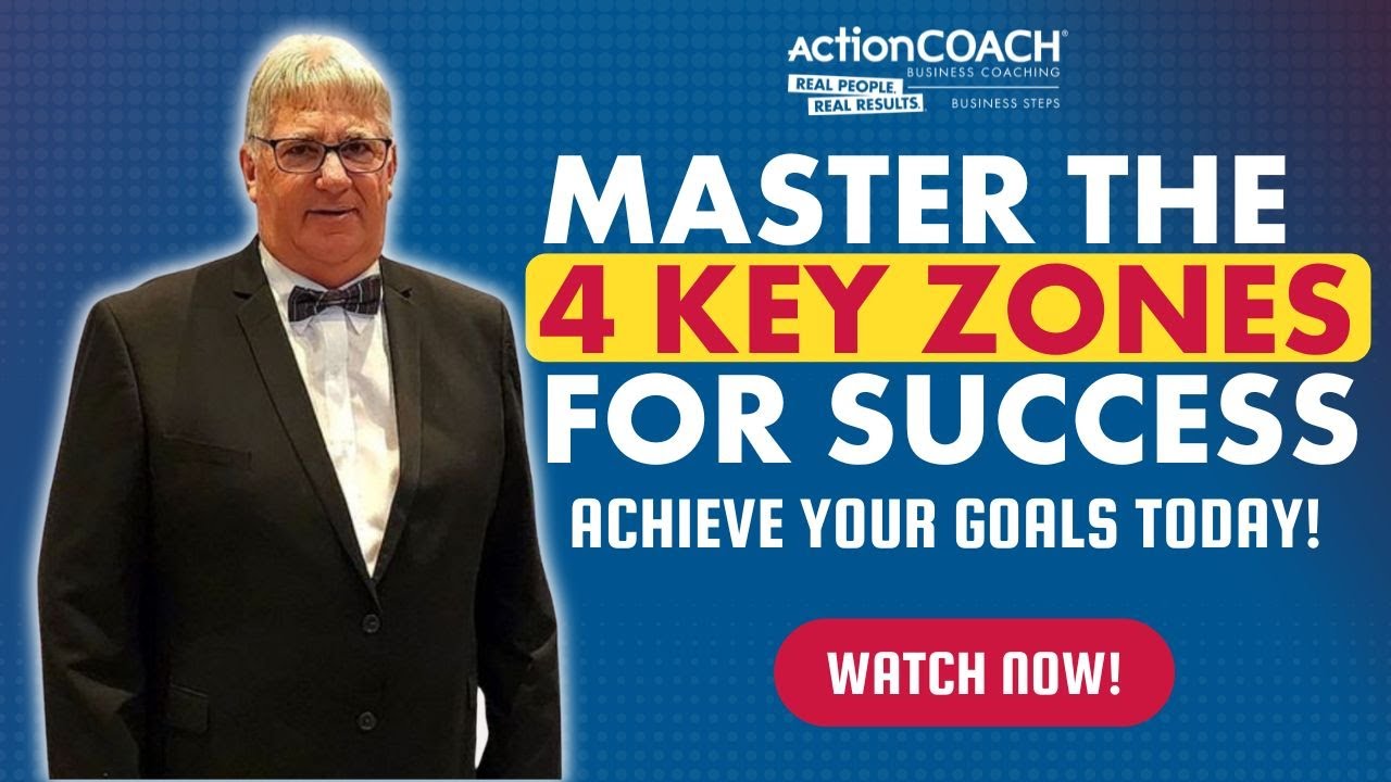 The 4 Zones for Achieving Success - YouTube