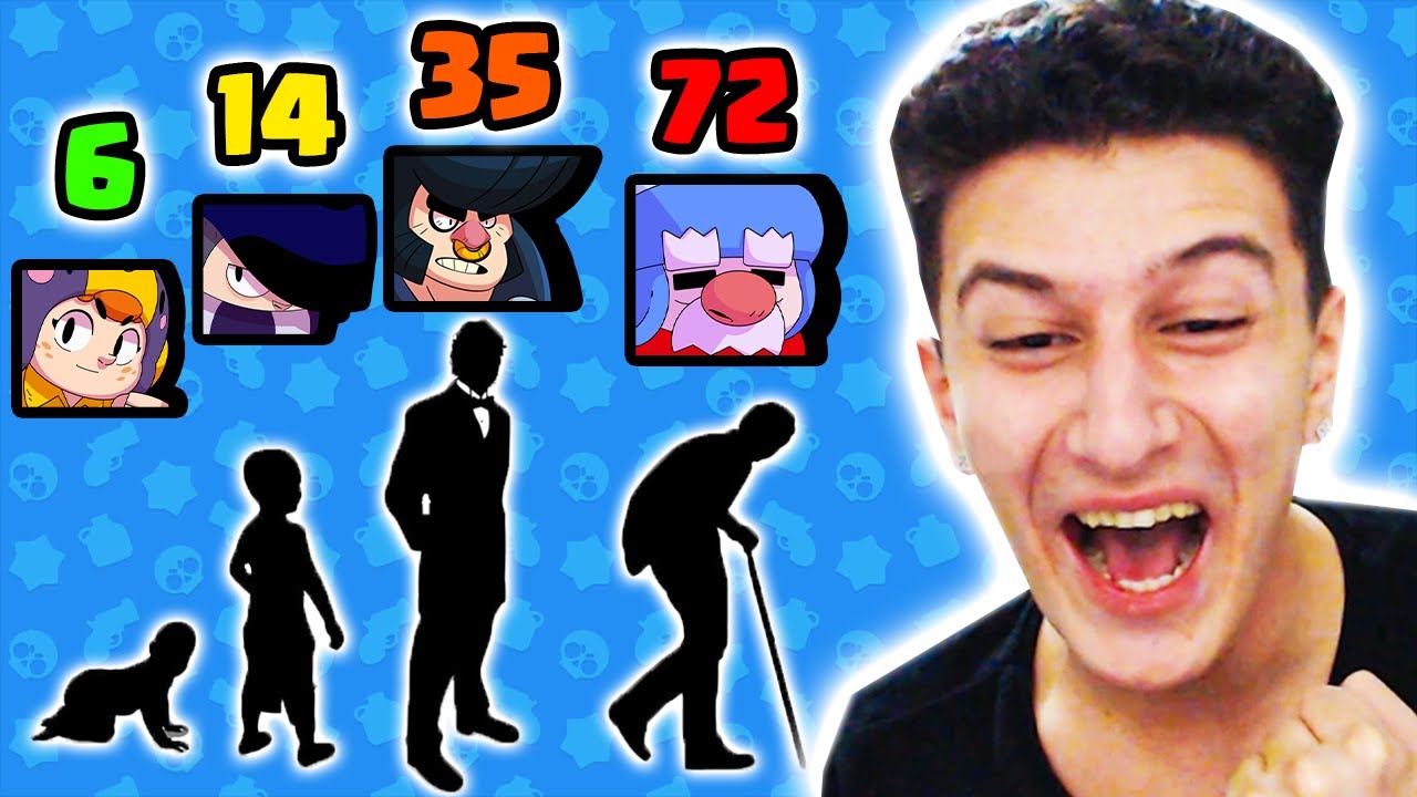 THE AGES OF BRAWL STARS CHARACTERS - YouTube