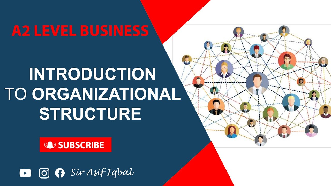 A2 Level | Introduction to Organizational Structure - YouTube