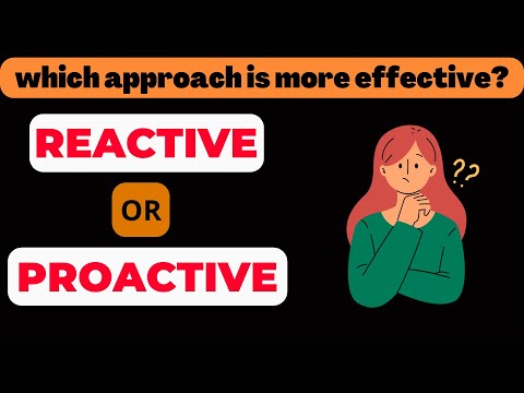 Reactive Management vs Proactive management | Reactive vs Proactive ...