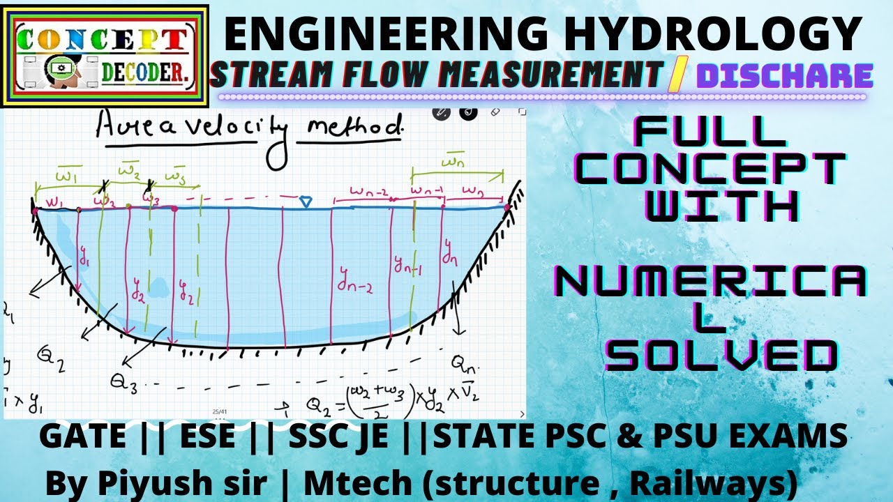 LEC 30 Stream Flow Measurement Area Velocity Method Explained lec-30-stream-flow-measurement-area-velocity-method-explained