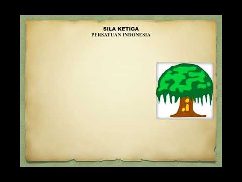 PKN KELAS 5, MAKNA SIMBOL SILA PANCASILA, DASAR NEGARA, LAMBANG NEGARA ...