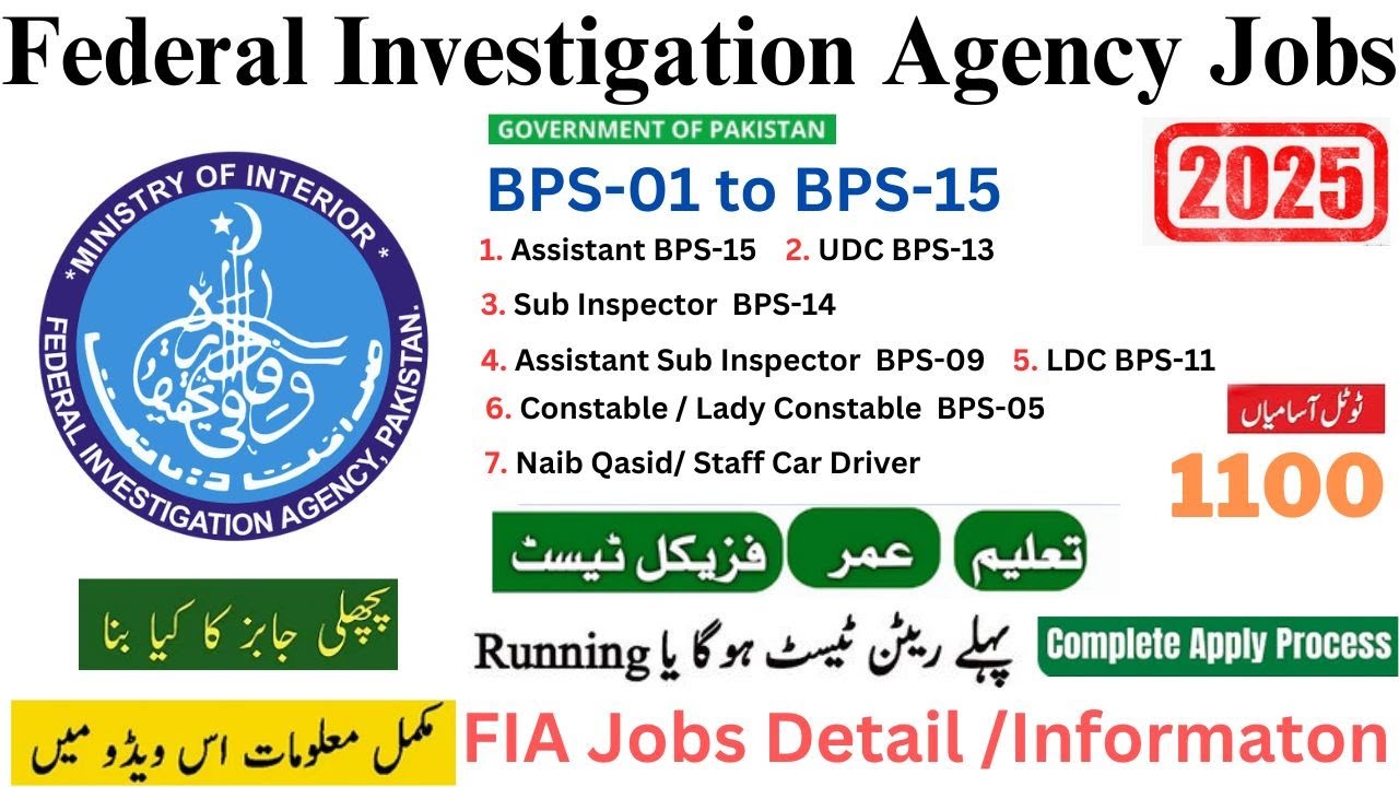 Federal Investigation Agency Jobs 2025 | Federal Government Jobs 2025 ...