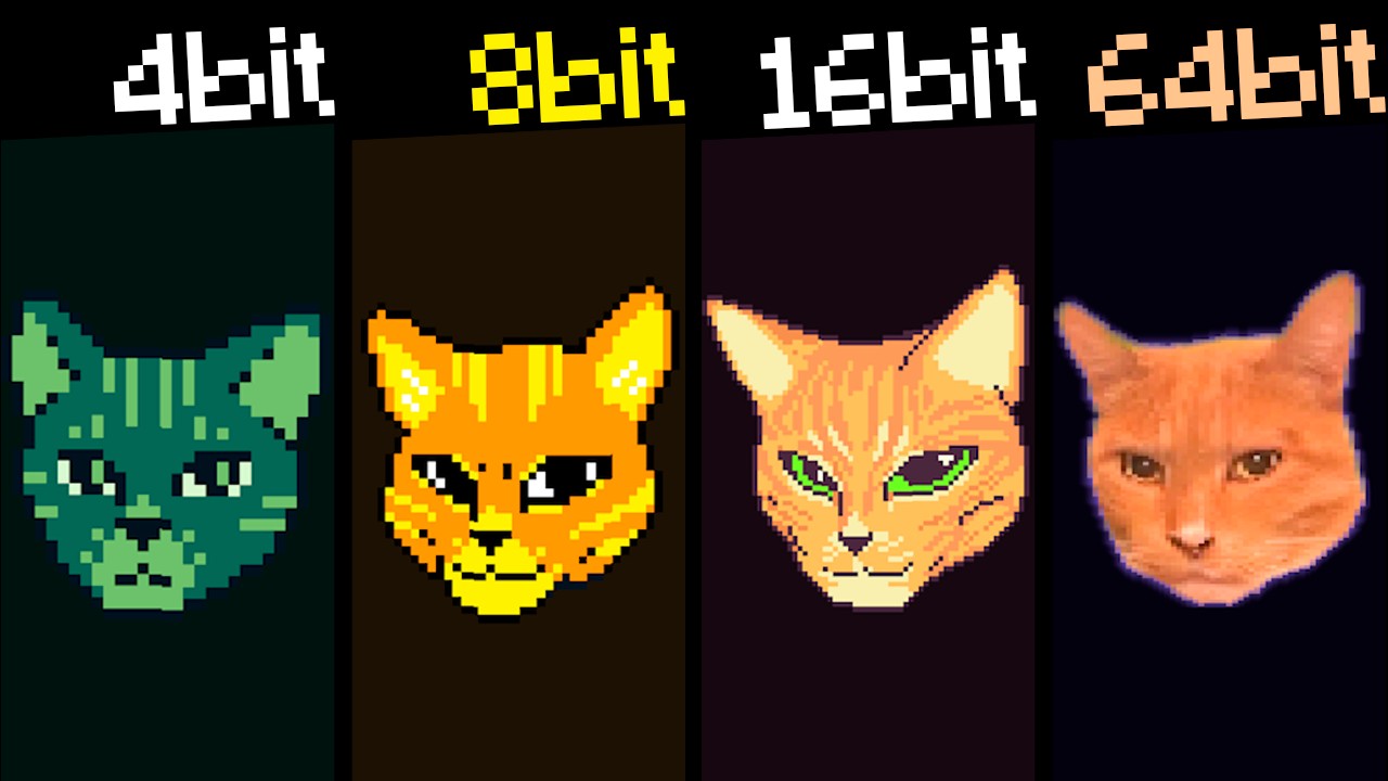 Mewing song: Every time more Bits (bye bye) - YouTube