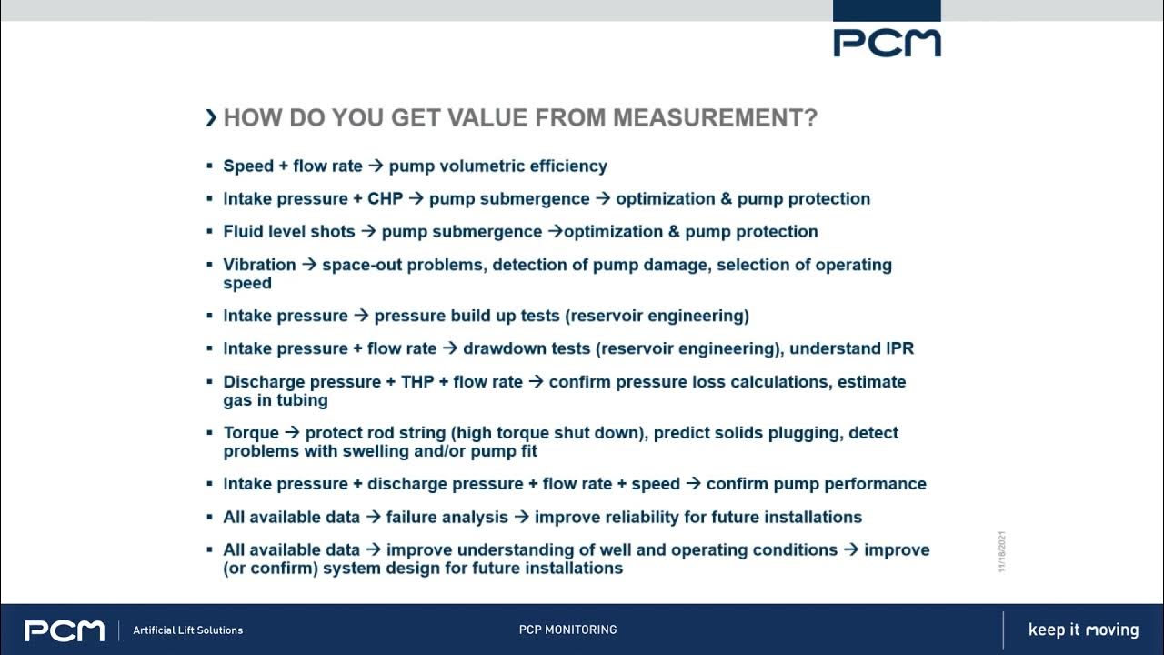 PCM WEBINAR - PCP Monitoring - YouTube