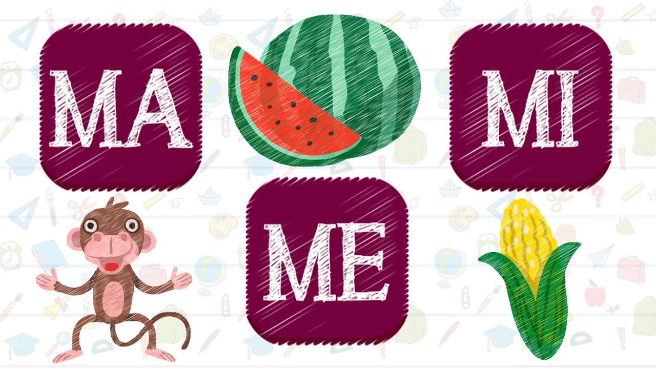 MA - ME - MI - MO - MU - MÃO - Aprenda a formar as sílabas em português ...